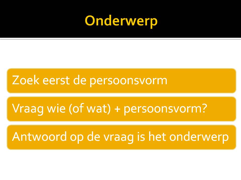 Persoonsvorm en onderwerp – Digitaal Klaslokaal – Maaike Zijm