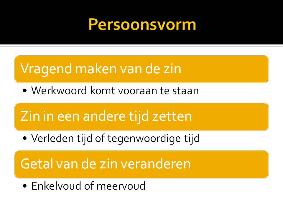 Persoonsvorm en onderwerp – Digitaal Klaslokaal – Maaike Zijm
