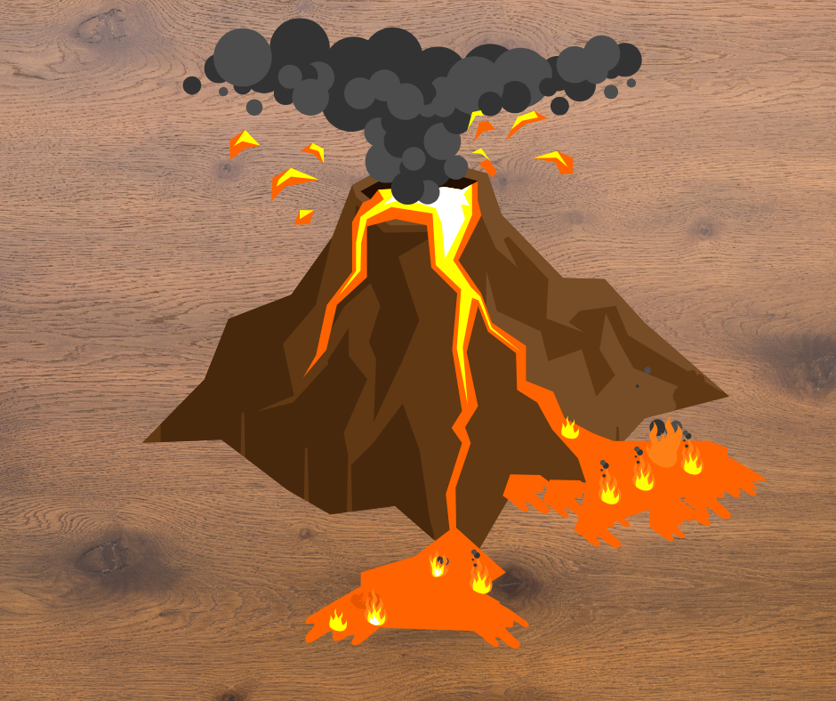 Lesmateriaal M&M: twee opdrachten over vulkanen – Digitaal Klaslokaal ...